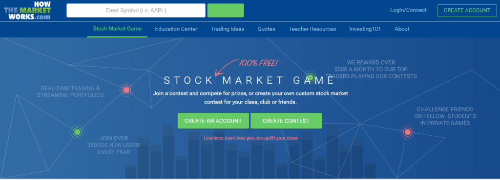 howthemarketworks header - Best Free Stock Market Game